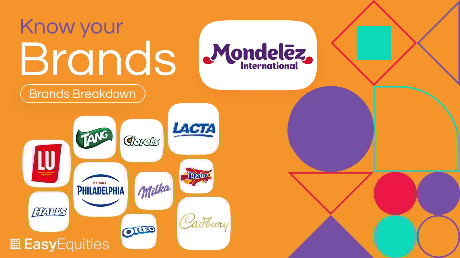Know your Brands: Mondelēz International Inc.